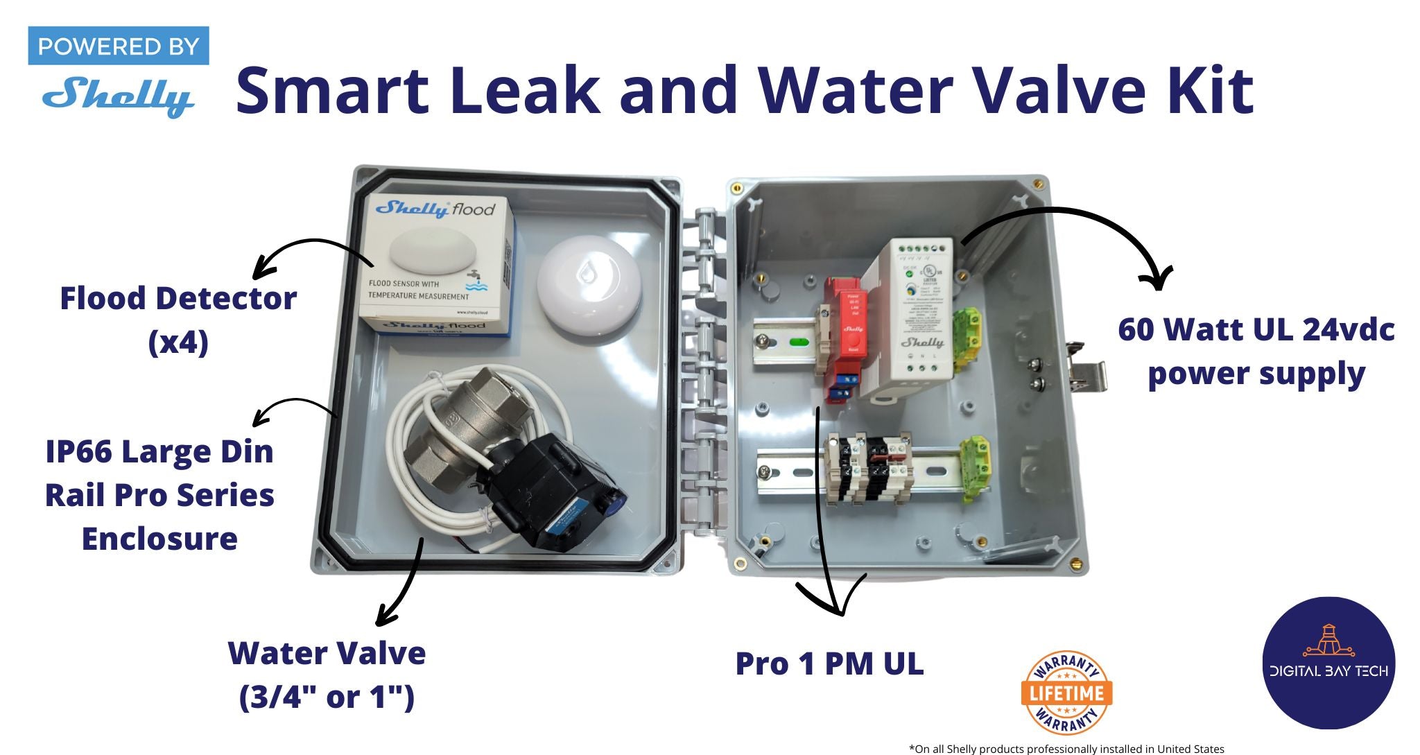 Shelly Smart Water Valve Kit. Smart Water leak detection & mitigation ...